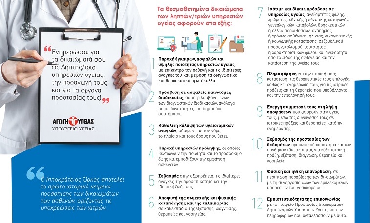 Το νοσοκομείο - Γ.Ν. ΕΛΕΝΑ ΒΕΝΙΖΕΛΟΥ